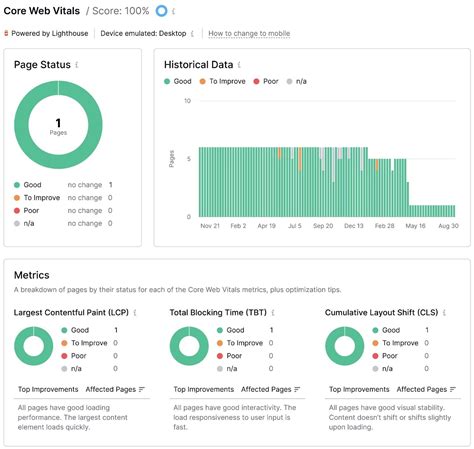 Webflow Seo 8 Ways To Boost Search Performance
