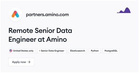 Himalayas On Linkedin Remote Senior Data Engineer Job At Amino Himalayas