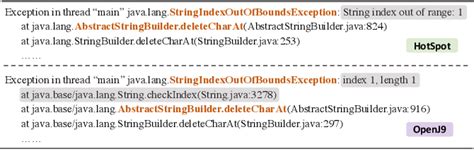 Figure From A Generative And Mutational Approach For Synthesizing Bug