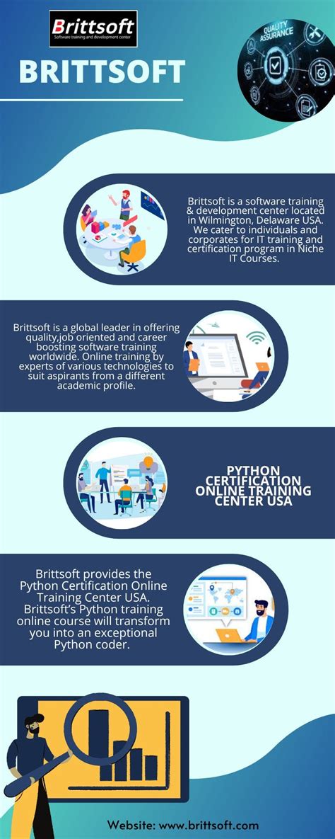 Python Certification Online Training Center Usa Brittsoft Medium