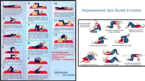 Эффективное средство от боли в ногах — Своими руками… Да!