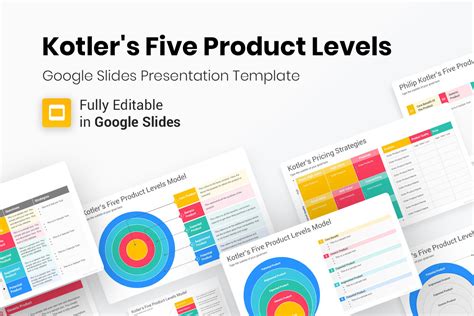Kotler S Five Product Levels Model Google Slides Template Nulivo Market