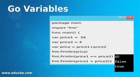 go variables types of variables in go how to declare variables in go
