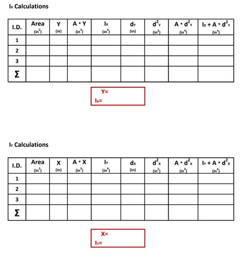 Solved Given The Composite Section Below Calculate Ix And Chegg
