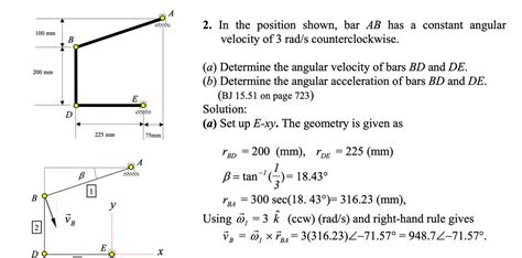 Answered 2 In The Position Shown Bar Ab Has A Bartleby