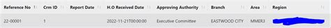 Asp Net How To Convert Group By To LINQ Stack Overflow