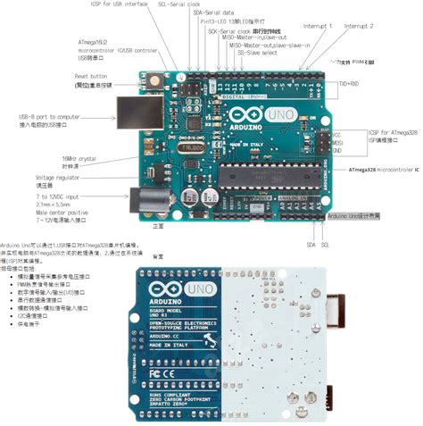 12 应用开发：arduino c c 和 iot coding x