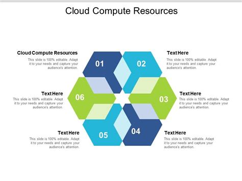 Cloud Compute Resources Ppt Powerpoint Presentation Styles Example Cpb Pdf