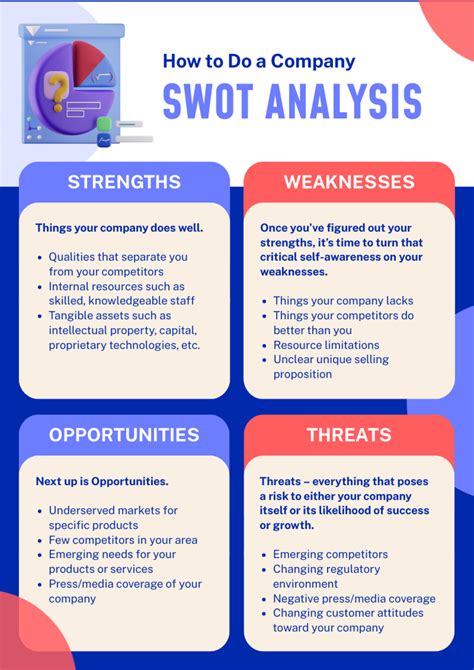 5 Powerful Decision Making Tools To Drive Business Success Piktochart