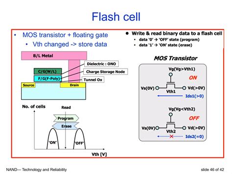 01 Nand Flashreliabilitynotes Pdf Operating Systems Computer