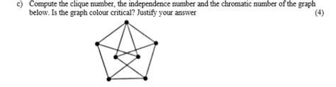 Solved Compute The Clique Number The Independence Number