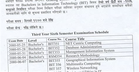 Bit Sixth Semester Exam Schedule Tribhuvan University Edusanjal