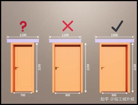 房屋装修结构简易识图 知乎