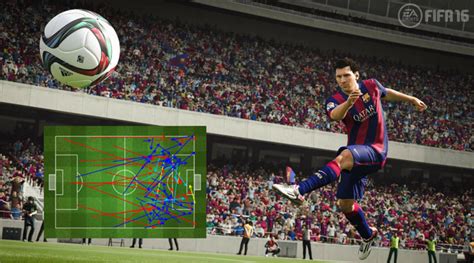 How To Master The Passing On Fifa 16 Fourfourtwos Essential Guide