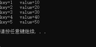 C Stl Map Std Map Csdn