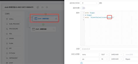 Feature Dolphinscheduler Api The Parameter Is Not Passed When The