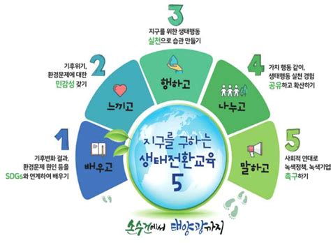 교육과정평가연구the Journal Of Curriculum Evaluation