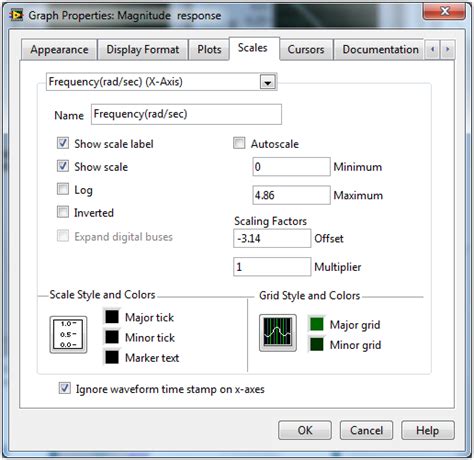 Square Root Lab 7 System Response Analog And Digital By Openstax