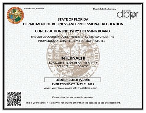 Florida Dbpr Construction Industry Licensing Board Cilb Renews