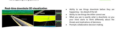 Ai Drilling Optimization Software Ows Oilfield Specialist Ows
