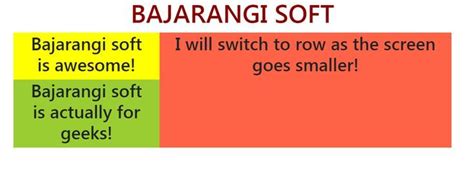 How To Use Bootstrap 4s Grid Layout