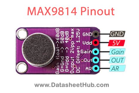 Max9814 Microphone Amplifier Module Datasheet Hub
