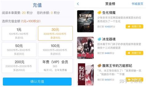 小说加盟是什么？能赚钱吗？我靠小说加盟赚到一套房！ 知乎