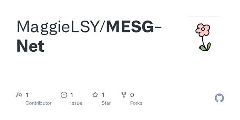 Github Maggielsy Mesg Net · Github
