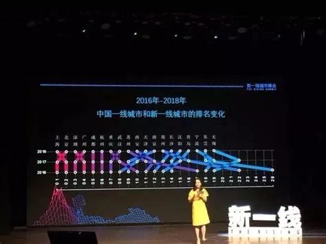 文末重磅福利南京写字楼市场整层发售或将成为趋势 企业