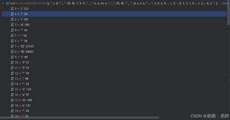 详解objectmapper序列化 Readvalue和convertvalueobjectmapperreadvalue Csdn博客
