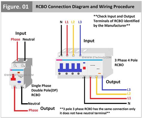 Rcbo Connection Diagram And Wiring Procedure Electrical Circuit