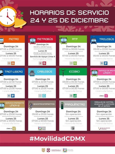 Metro Y Metrobús De Cdmx Estos Son Los Horarios De Servicio Durante El
