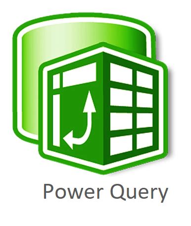 Upload Data With Power Query Excel Dashboards VBA