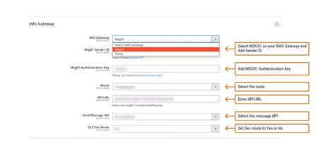 SMS Gateway API Settings Magento 2 Mobile Login Extension