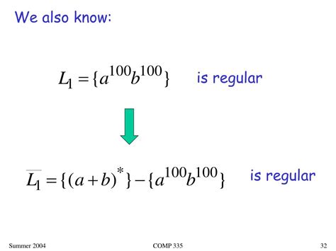 Ppt Closure Properties Of Context Free Languages Powerpoint Presentation Id 181517
