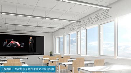迎接全息时代全息裸眼 D虚拟仿真课堂的无限潜力 行业资讯 云视图研