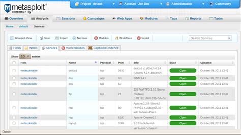 10 Best Penetration Testing Tools You Must Know Software Testing Stuff