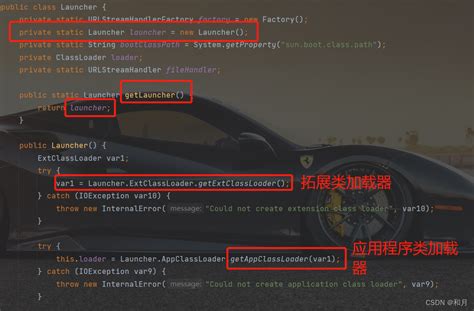 浅谈java类加载器 Csdn博客