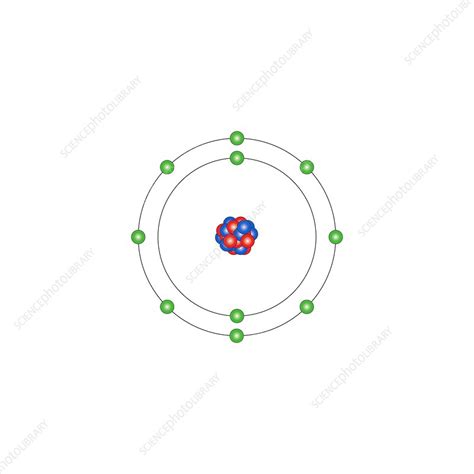 Neon Electron Configuration