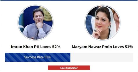 Love Between Imran Khan Vs Maryam Nawaz By Medium