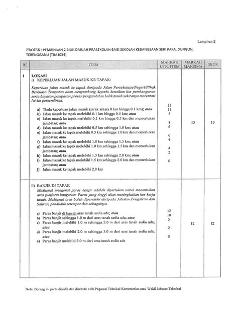 Penilaian Tapak Sk Seri Paka Dungun Pdf