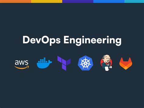 DevOps Practices With Focus On AWS Docker Kubernetes Jenkins And