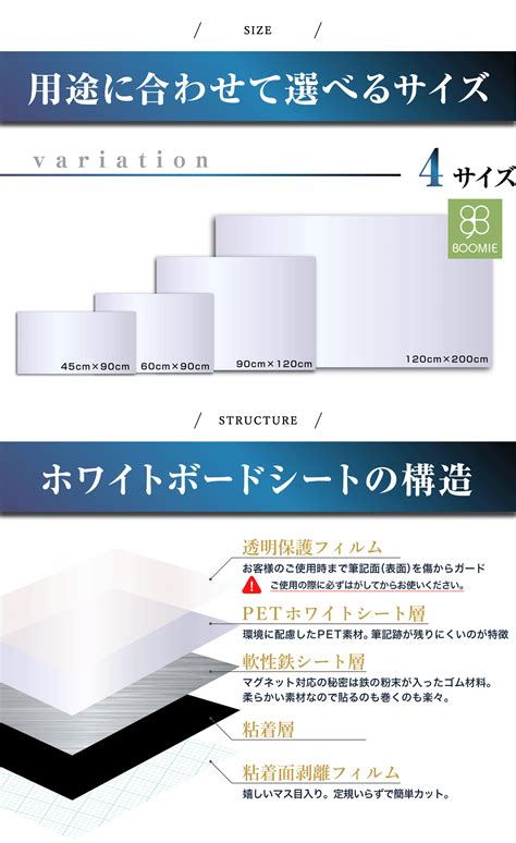 【楽天市場】・今だけ！2680円送料無料～・ 【 どこでも貼れる 】 ホワイトボード シート ホワイトボードシート マグネットシート