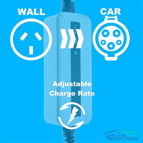 Portable Evse 10a Type 1 Classic Drive Ev