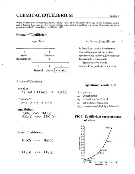 Chemical Equilibrium General College Chemistry I Lecture Notes