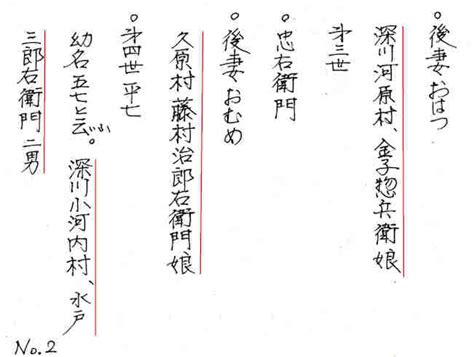 田舎ぐらし江戸時代の農民の名字のこと チューメイくんの田舎ぐらし