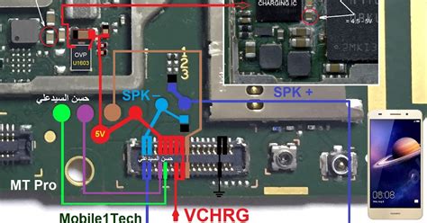 Huawei Y Ii Charging Ways Solution
