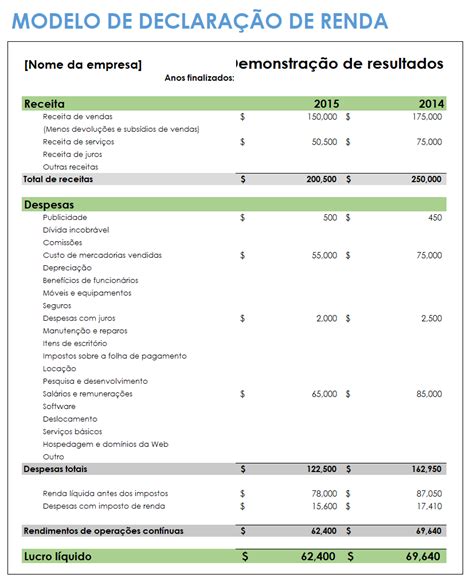 Modelos Gratuitos De Contabilidade Para Pequenas Empresas Smartsheet