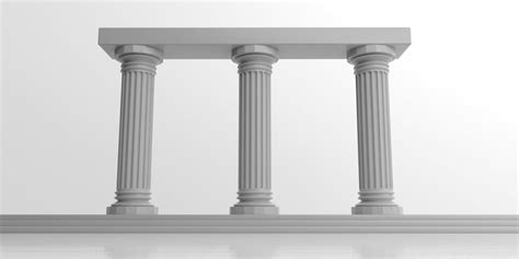 Three Essential Pillars For A Successful AI Strategy Axis Technical Group