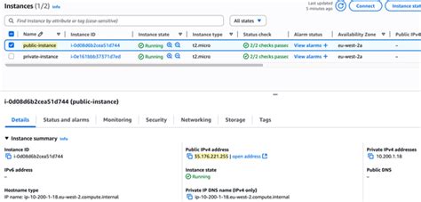 Aws Nat Gateway And Privatepublic Subnets